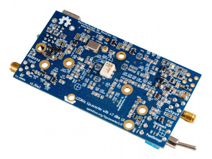 RTL-SDR & WebSDR • Passion Radio Blog